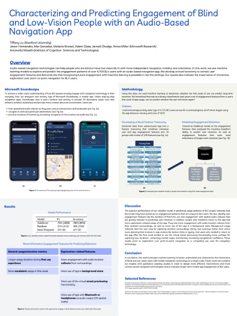Characterizing and Predicting Engagement of Blind and Low-Vision People ...